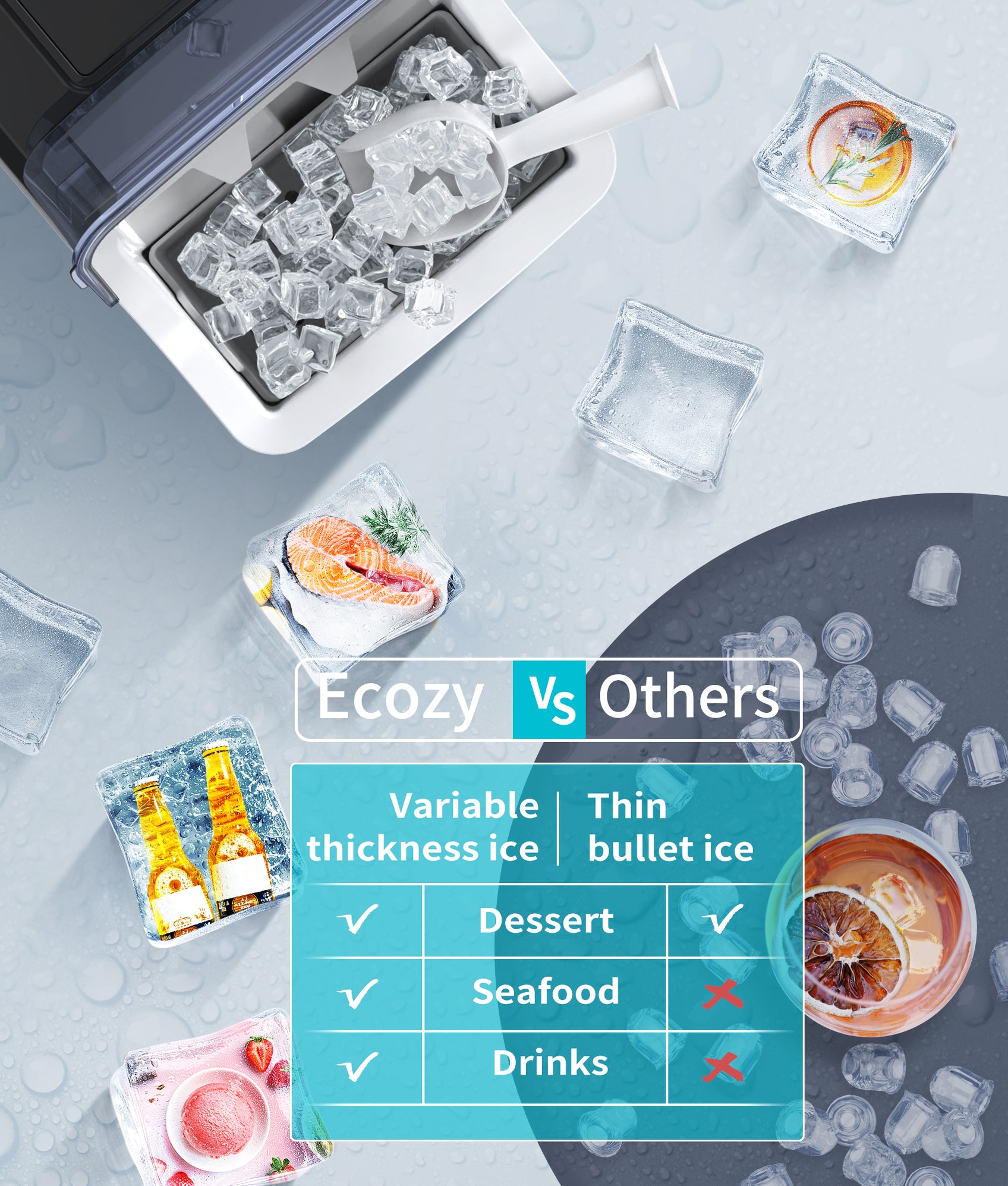 ecozy Ice Cube Maker Countertop IM-SS440A — Ecozy